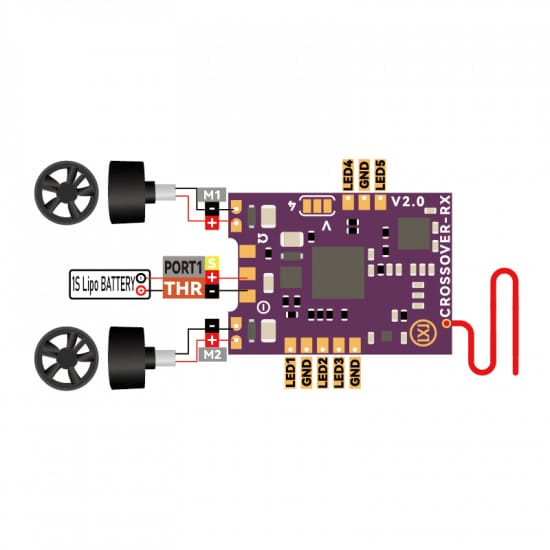 CROSSOVER-RX AR3201/ AR3201G V2.0 Type Flysky - A2 Do you need a Compiler NO Do you need the ...