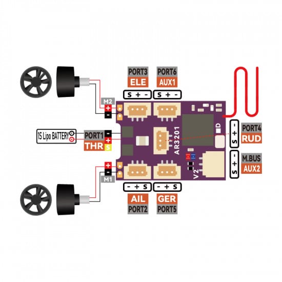 CROSSOVER-RX AR3201/ AR3201G V2.0 Type Flysky - A2 Do you need a Compiler NO Do you need the ...